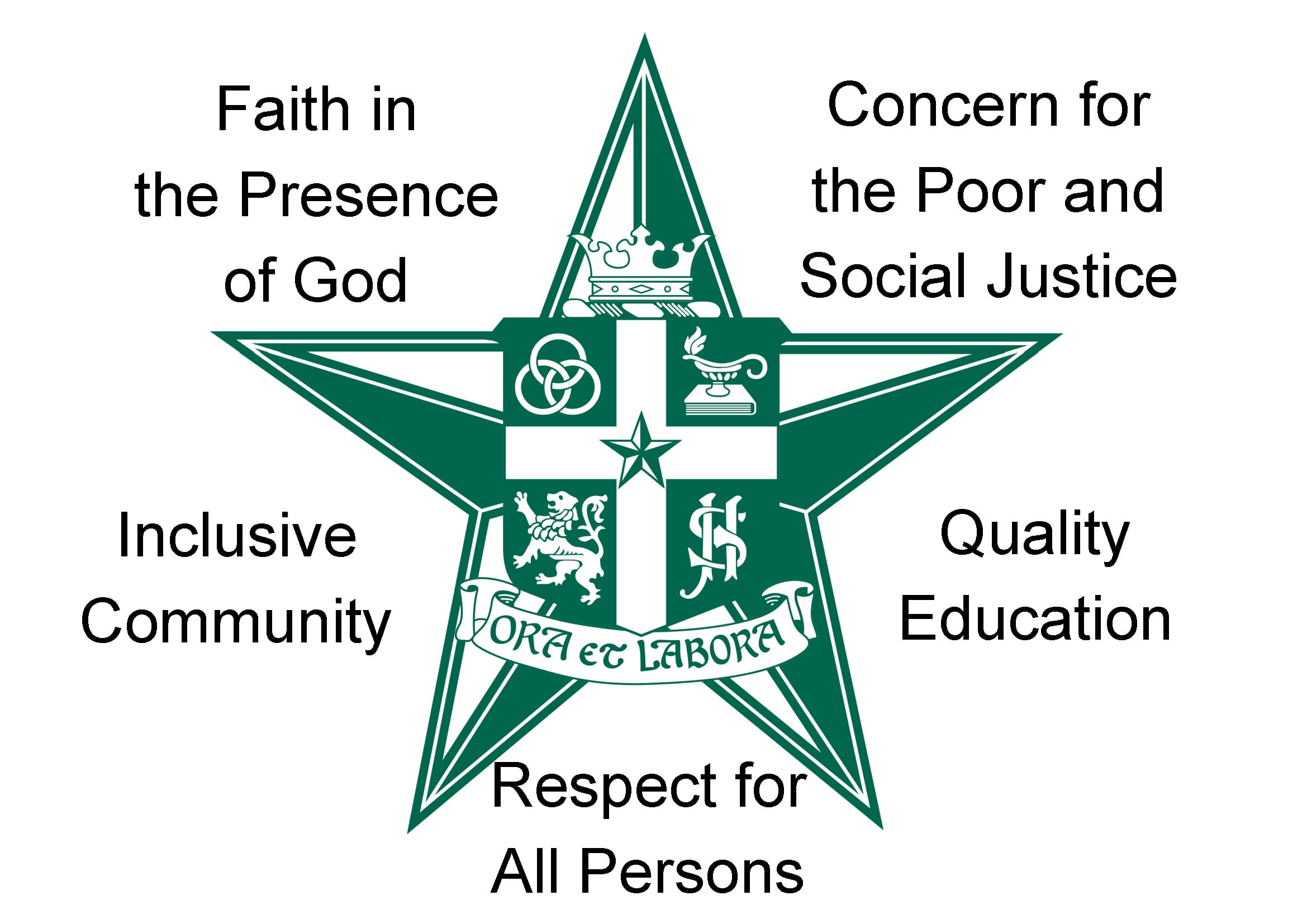 The De La Salle Brothers | ST Joseph's Institution International School ...